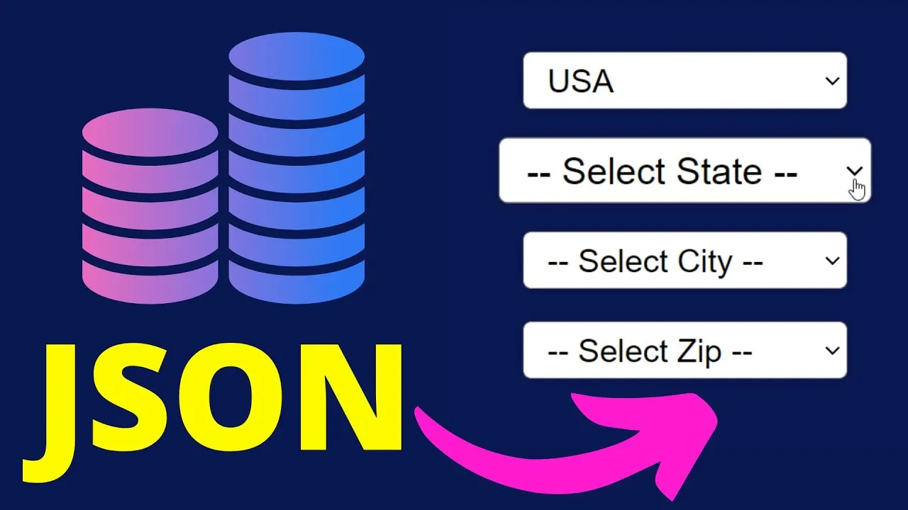 How To Read JSON Data Using JavaScript Async Await Step By Step