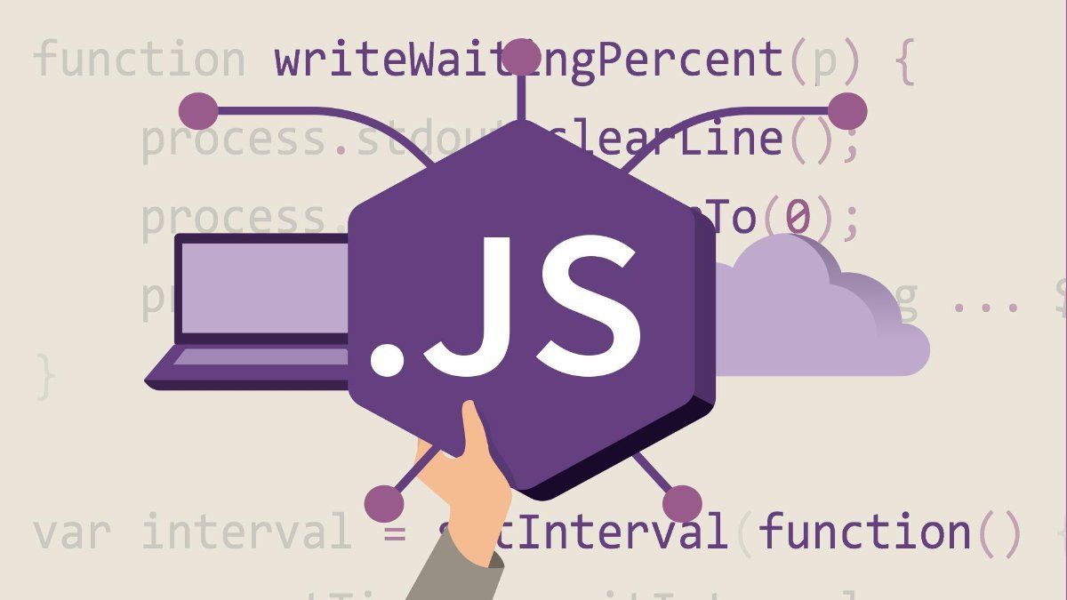 Javascript Object Features In Typescript — Modules