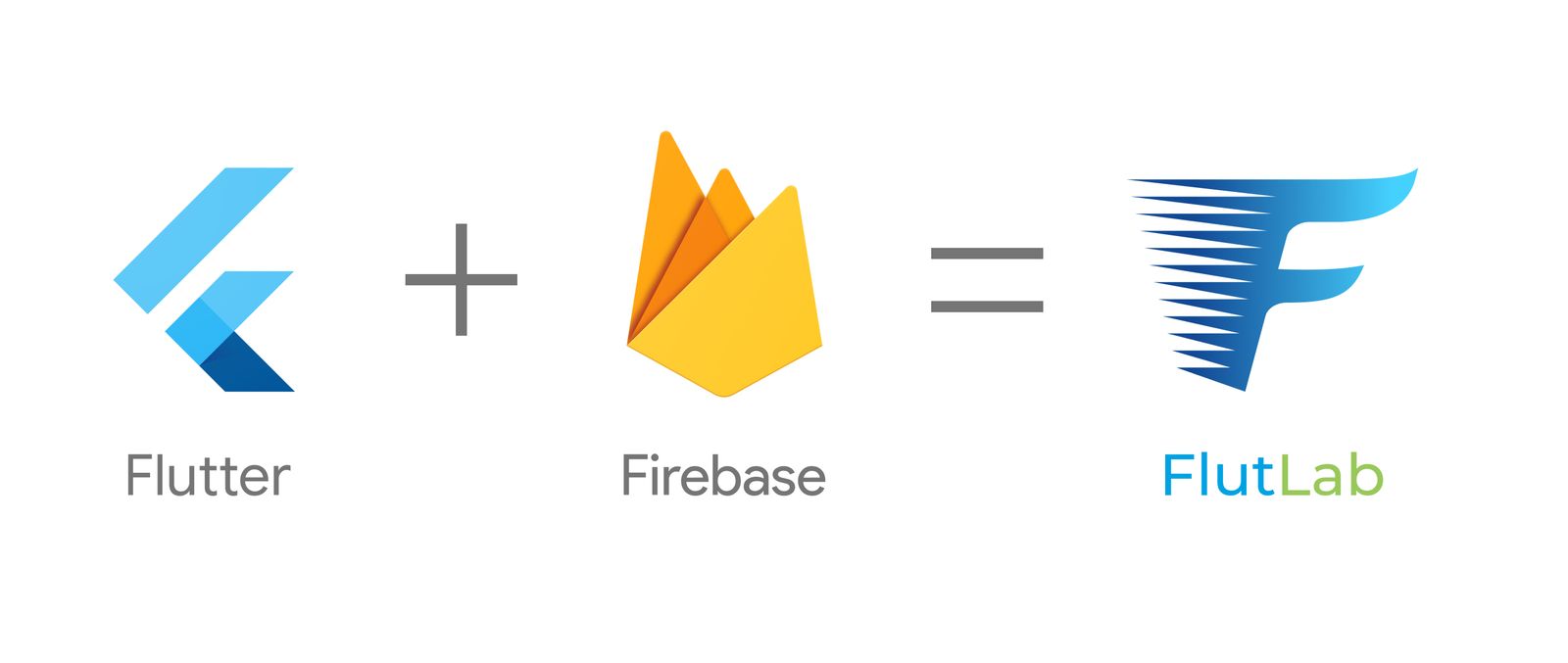 Firestore Backend For Flutter In Browser Code Lab Part 1