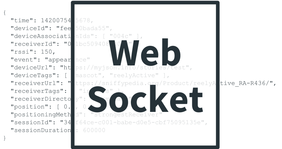 Websocketstream Integrating Streams With The Websocket Api 