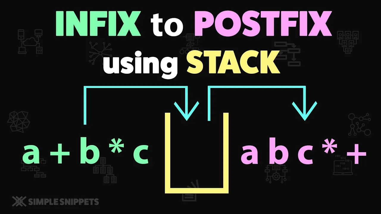 How to Convert infix To Postfix Expression using Stack Datastructure How to Convert infix To Postfix Expression using Stack Datastructure