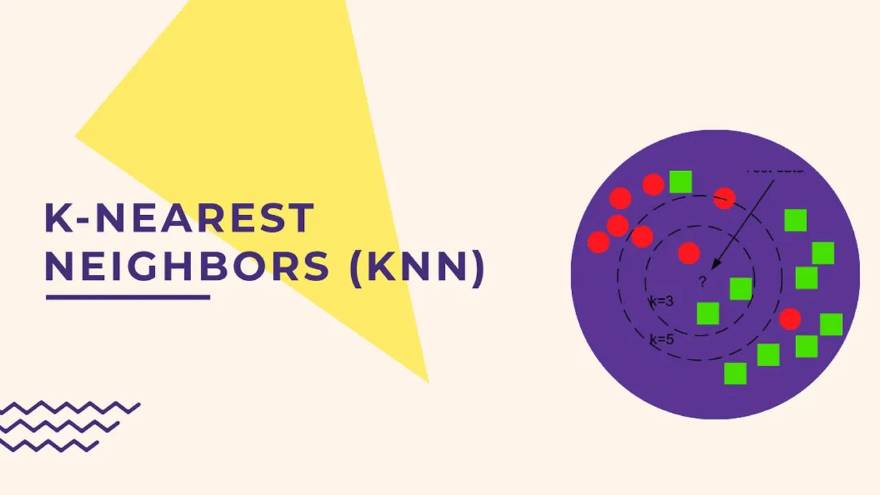 The K Nn Algorithm Explained With Examples 6134