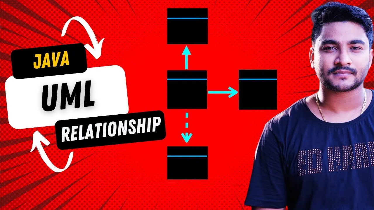 Master Uml Basics With Java Examples Learn Uml Relationship Diagrams