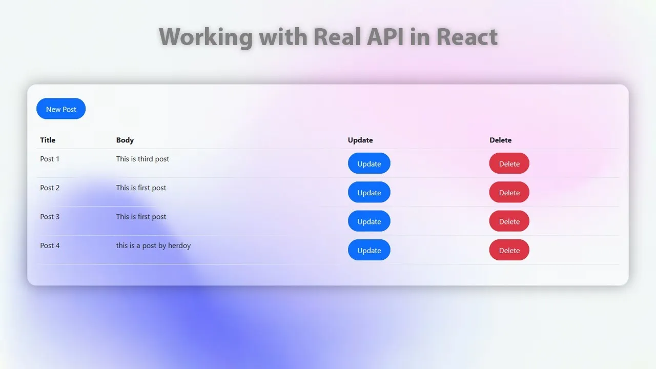 How To Get Data From Mongodb Server Using Axios In React App