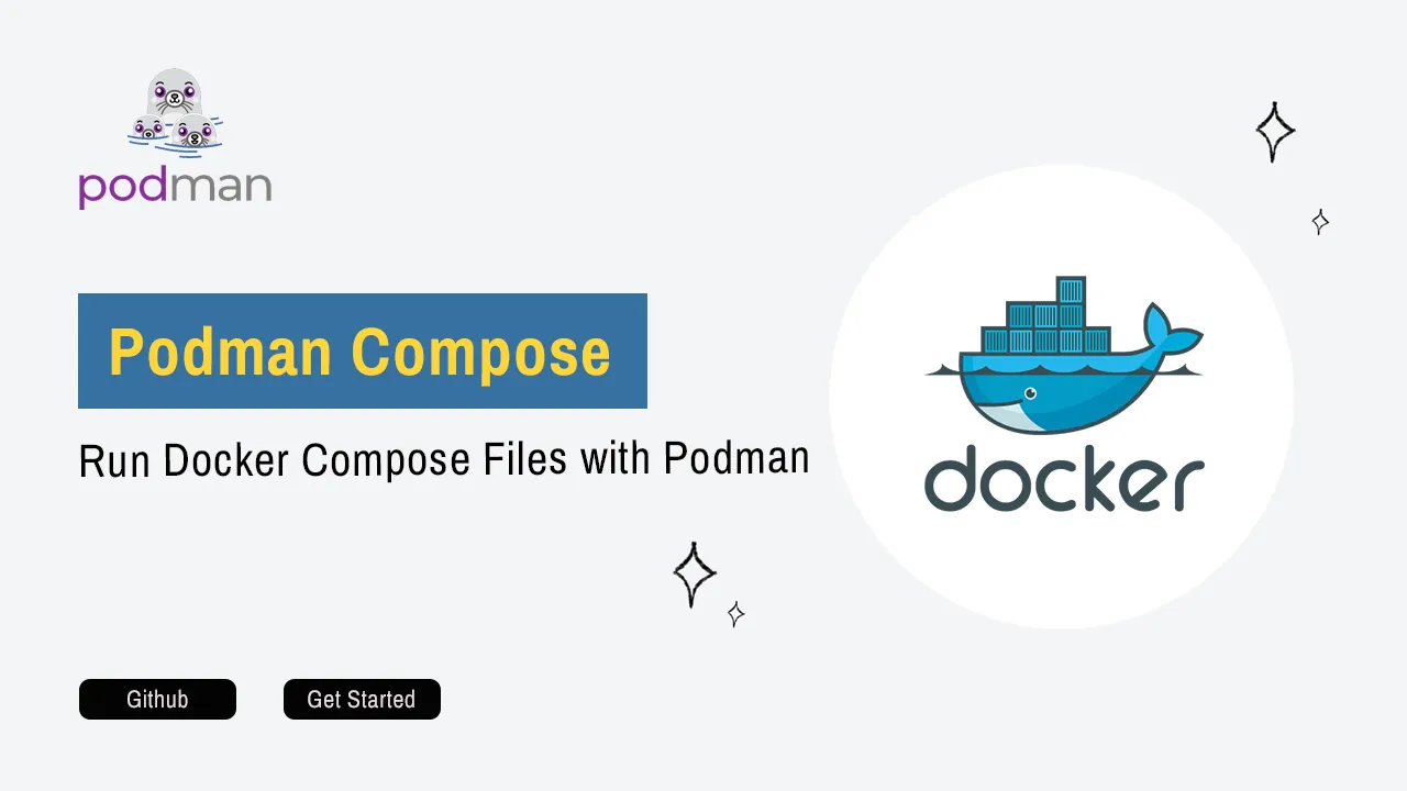 Podman Compose Run Docker Compose Files With Podman