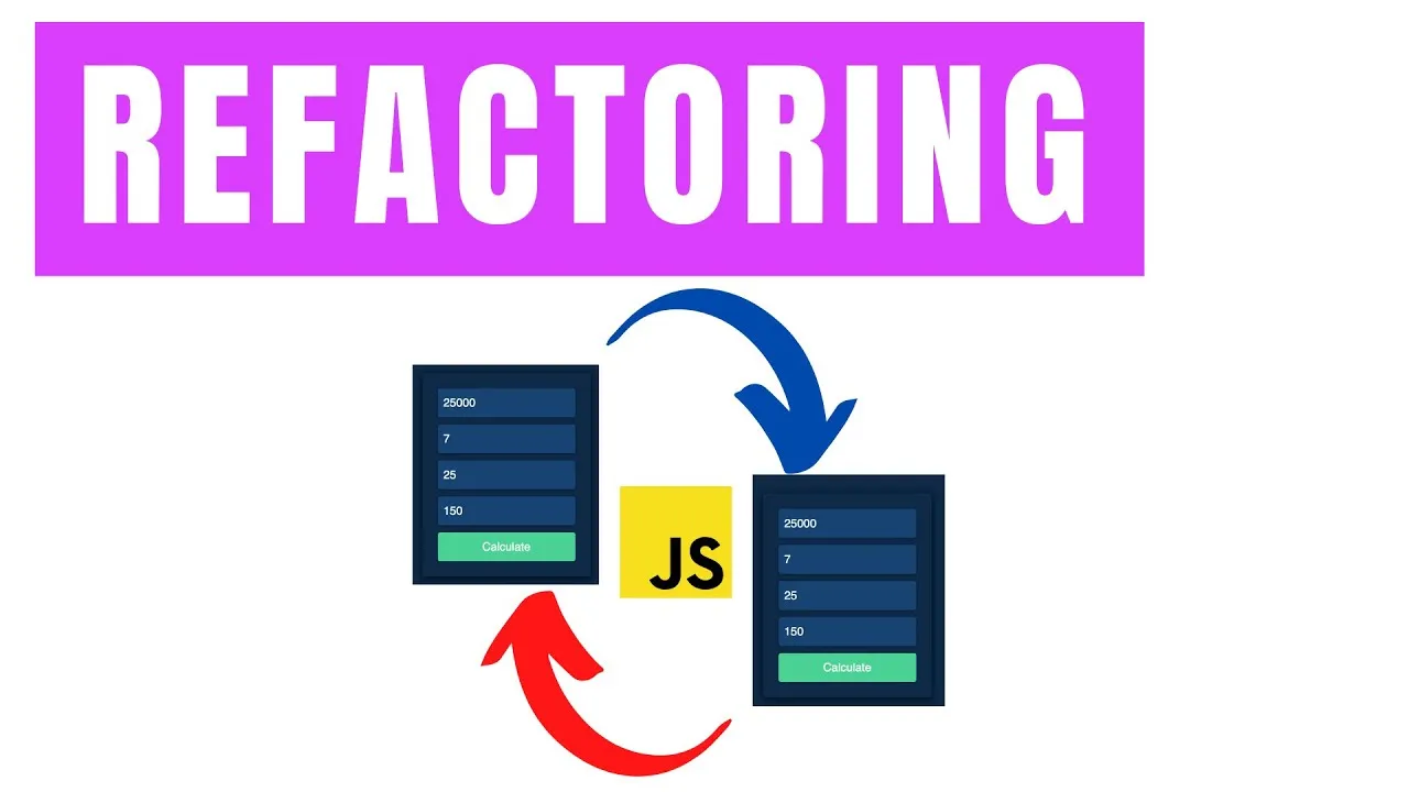 Refactoring A Javascript Compound Interest Calculator Web App
