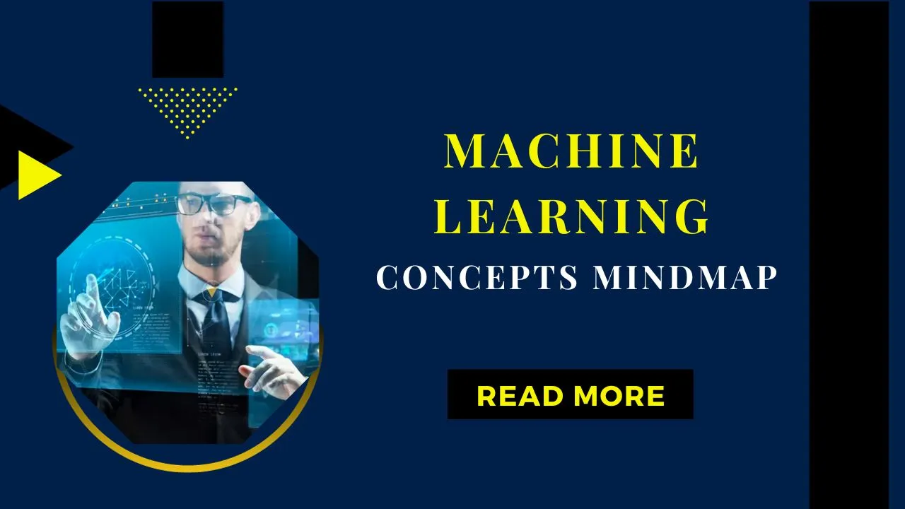 Machine Learning Concepts Mindmap Machine Learning Concepts Mindmap