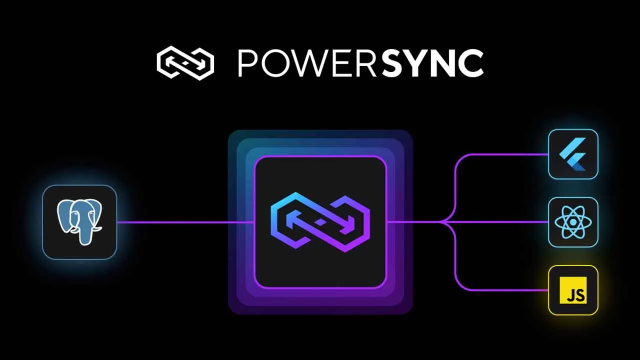 PowerSync Attachments Helper SDK for Dart/Flutter PowerSync Attachments Helper SDK for Dart/Flutter