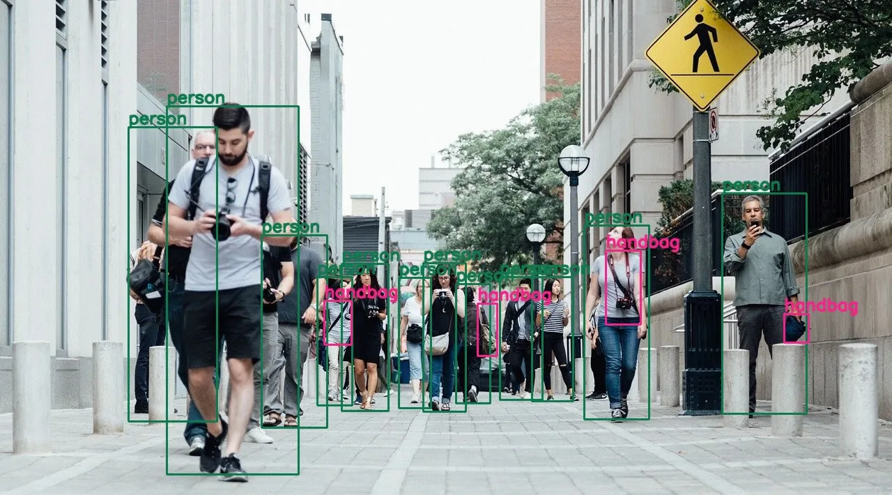 Understanding Selective Search For Object Detection