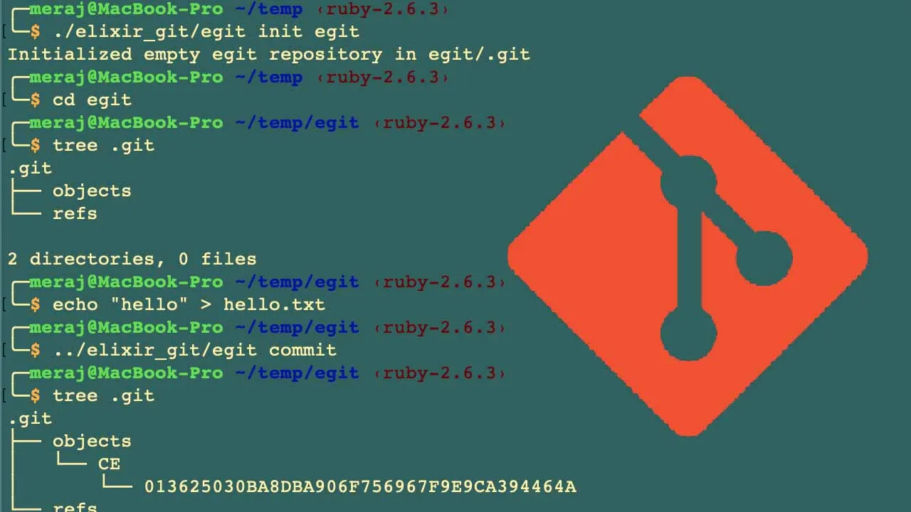 Building Git In Elixir — Part 1 Initialize Repo And Store Blobs