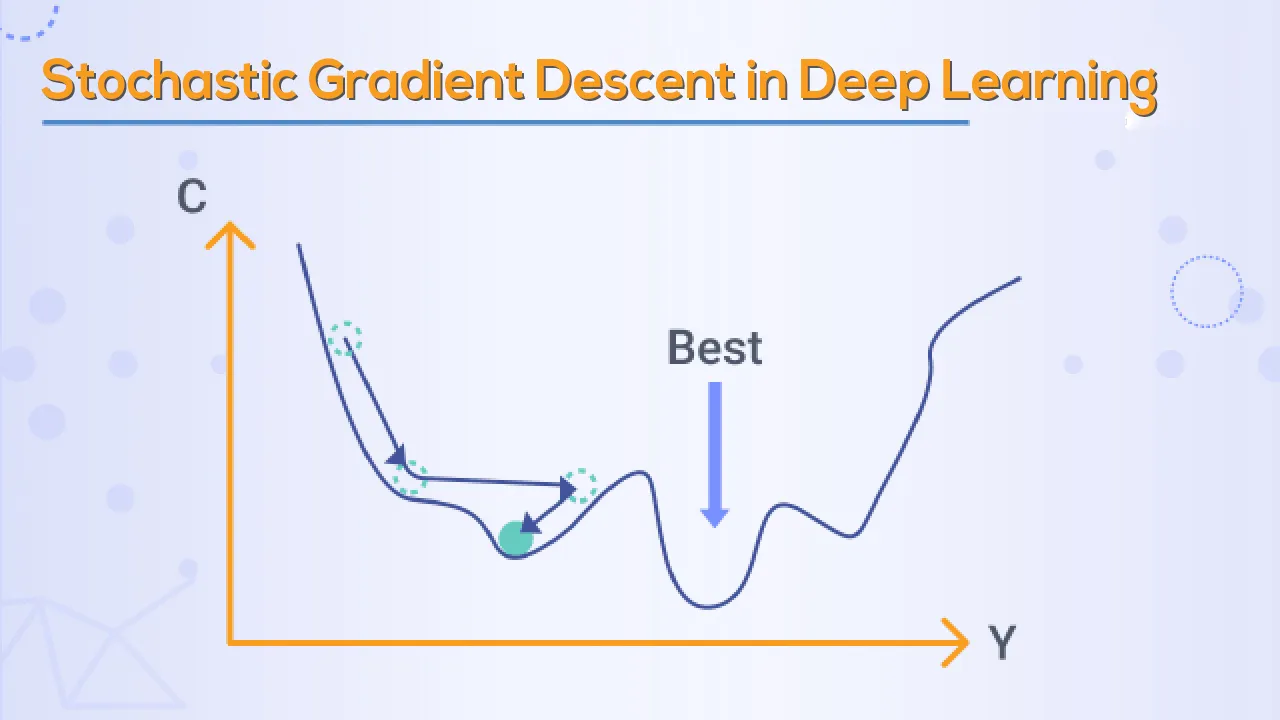 Stochastic Gradient Descent in Deep Learning Stochastic Gradient Descent in Deep Learning