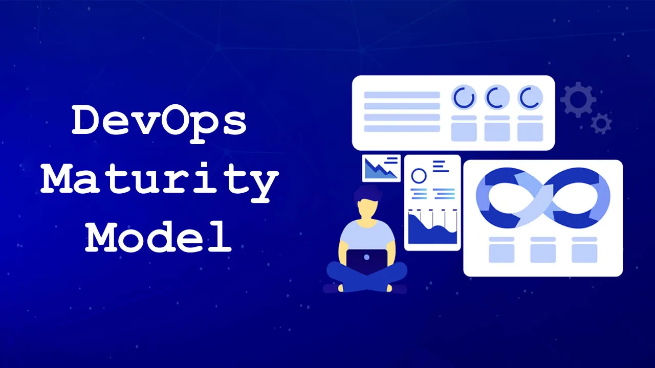 Assess & Monitor Your DevOps Journey with DevOps Maturity Model Assess & Monitor Your DevOps Journey with DevOps Maturity Model