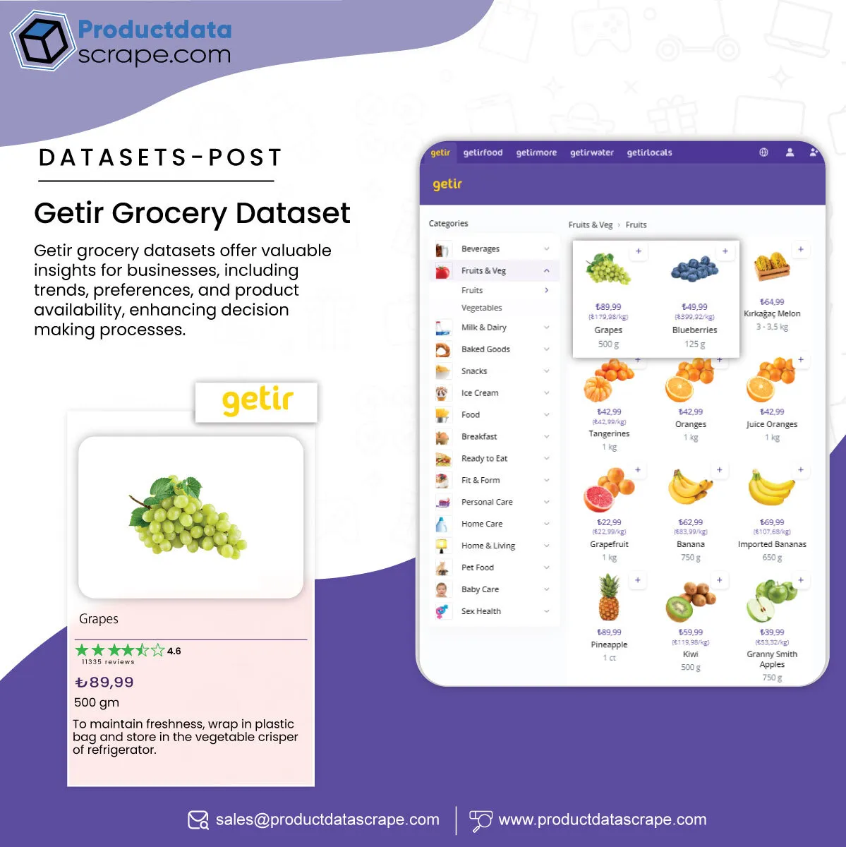 Getir Grocery Dataset